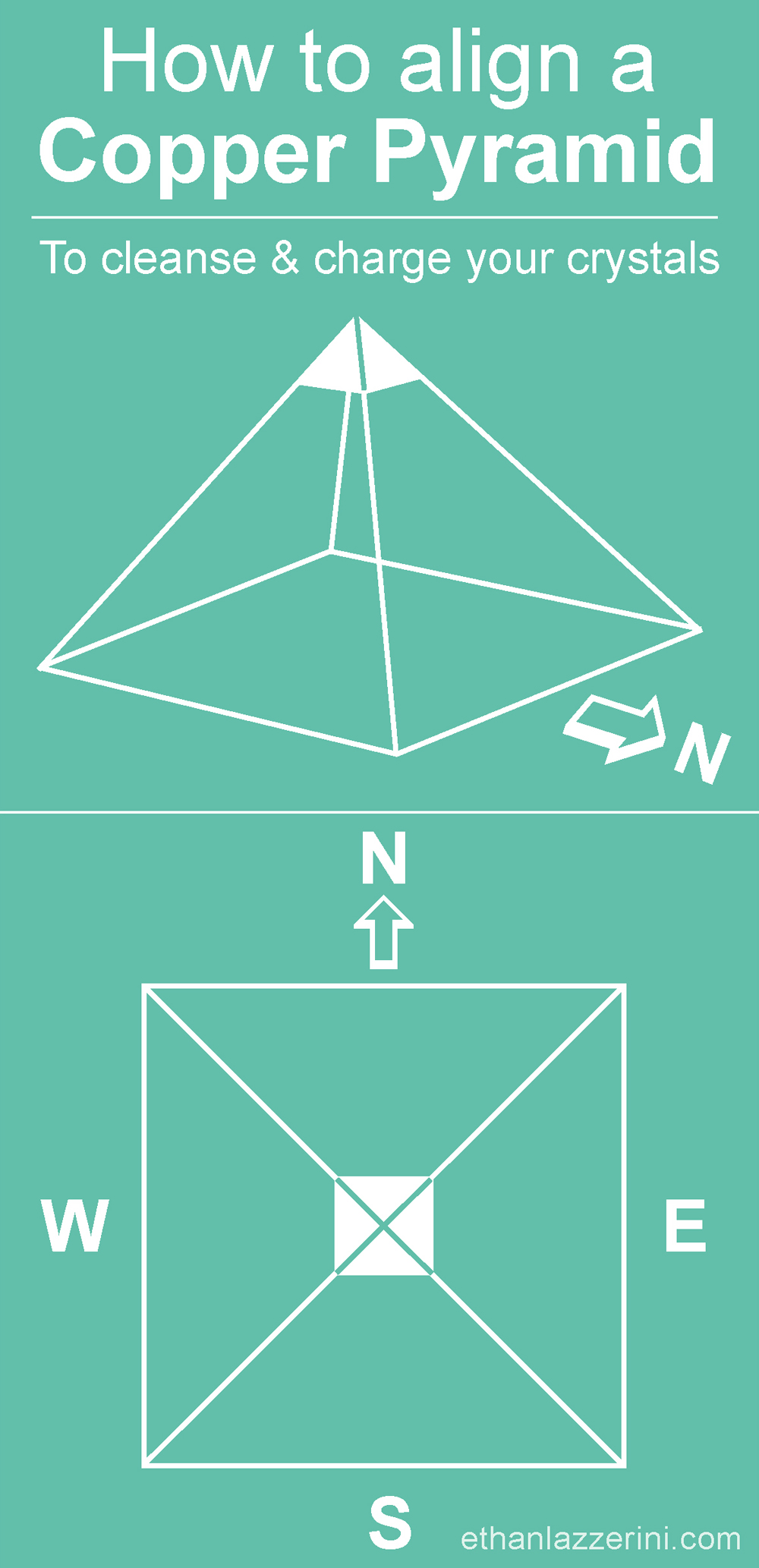 Cleansing Crystals With a Copper Pyramid - Ethan Lazzerini