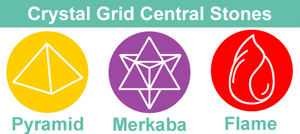 Crystal Grid Central Stones, Focus Stone, Centre Stone - Ethan Lazzerini